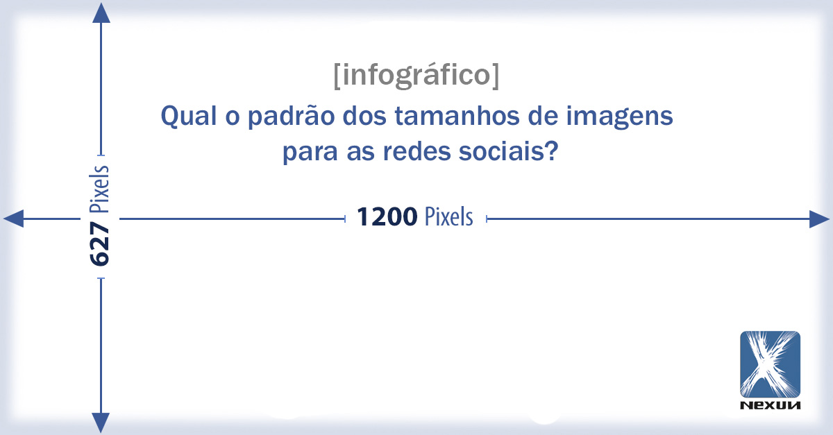Qual o padrão dos tamanhos de imagens para as redes sociais? - BLOG